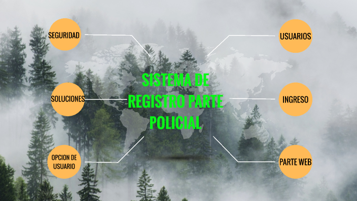 SISTEMA PARTE POLICIAL by fernando iza on Prezi