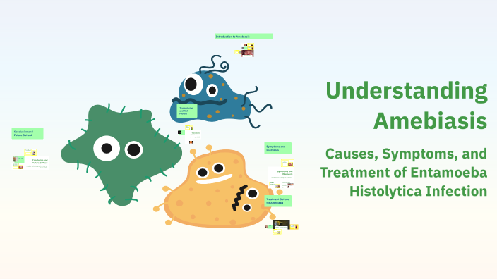 Understanding Amebiasis by Elpacho Mache666 on Prezi
