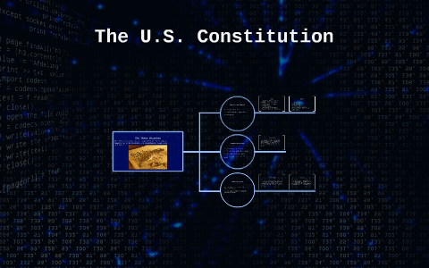 The Three Branches by Scott Farthing on Prezi