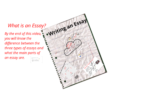 What is an Essay? 2013-2014 by Elizabeth Suchanski on Prezi
