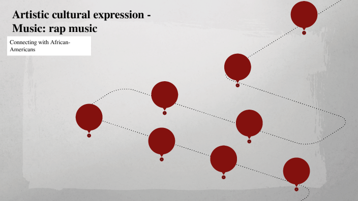 Rap music: Timeline Assignment by Kiara Richards on Prezi