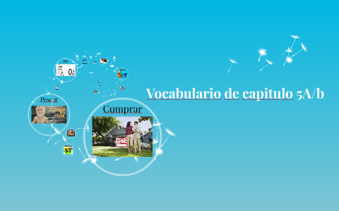 Vocabulario de capitulo 5A/b by Lee Flesher on Prezi