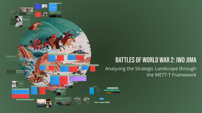 Battles of World War 2: Iwo Jima by Eric Beasley on Prezi