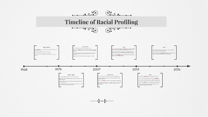 Timeline of Racial Profiling by Katie A. on Prezi