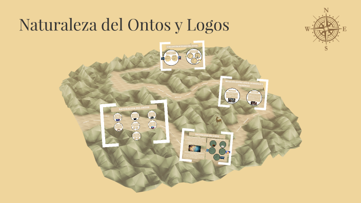 Ontos y Logos by Estrella Correa on Prezi