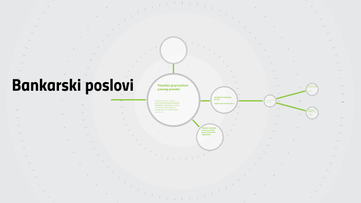 Bankarski poslovi by Predrag Mirkovic on Prezi