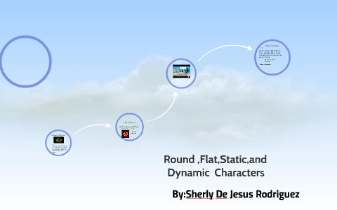 Round ,Flat,Static,and Dyanmic Characters . Etc , by Sherly Rodriguez ...