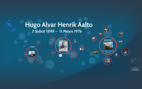 Hugo Alvar Henrik Aalto by Coskun Buzkus on Prezi