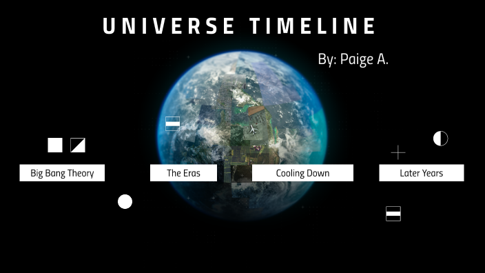 Big Bang Timeline by Paige A on Prezi