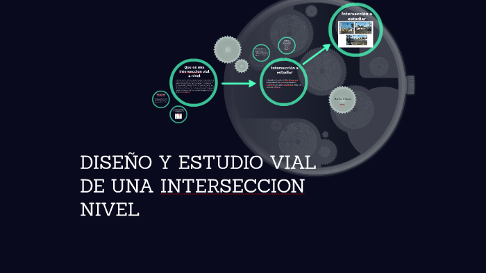 DISEÑO Y ESTUDIO VIAL DE UNA INTERSECCION NIVEL by Lorena Muguerza on Prezi DISEÑO Y ESTUDIO VIAL DE UNA INTERSECCION NIVEL by Lorena Muguerza on Prezi