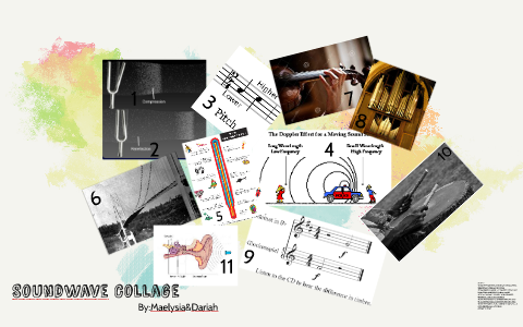 SoundWave Collage by Maelysia Buckner on Prezi