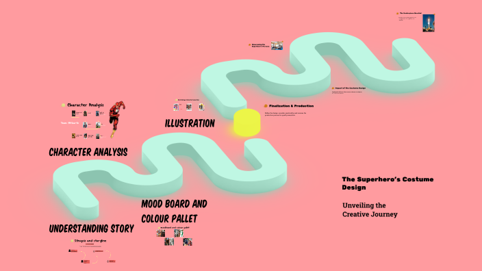 Superhero Costume Design Process by Sejal Patil on Prezi