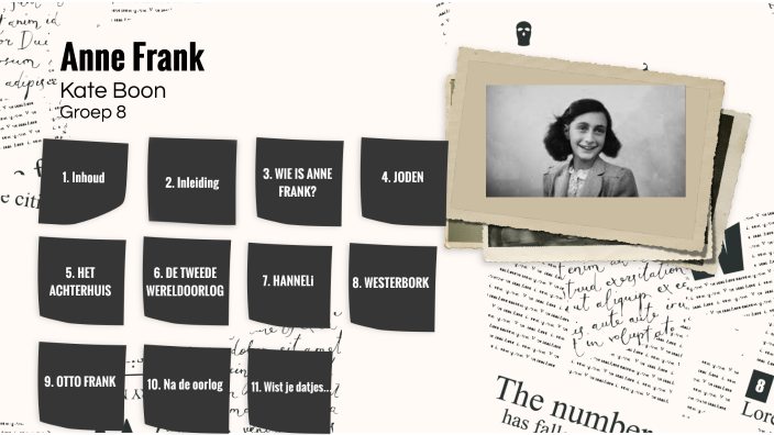 Anne Frank by Kate Boon on Prezi