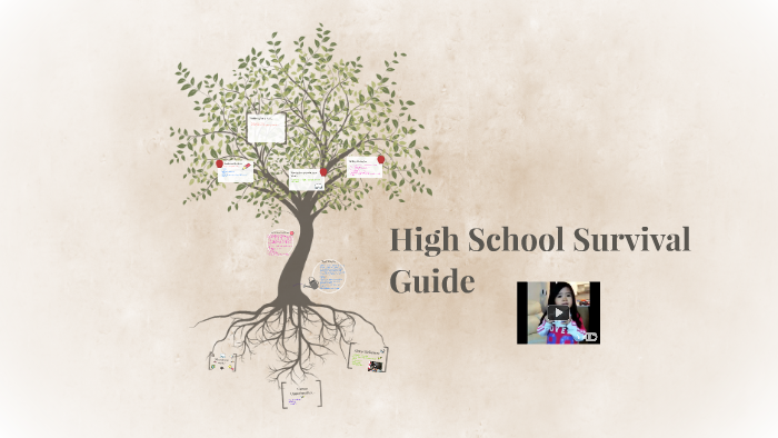 High School Survival Guide by Kirsten Wackett on Prezi