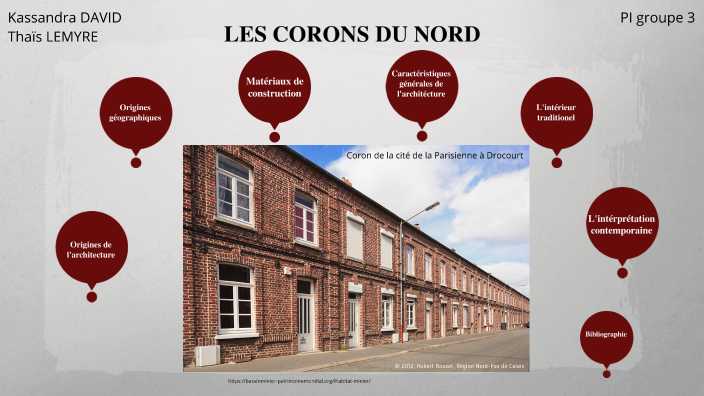 corons by kassandra david on Prezi