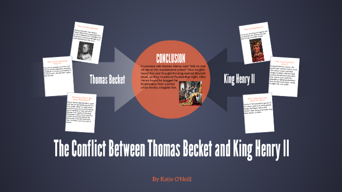 The Conflict Between Thomas Becket and Henry II by Katie O'Neill on Prezi