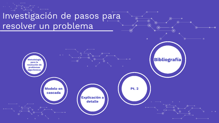 Investigación de Pasos para resolver un problema by Jarly Hernandez on ...