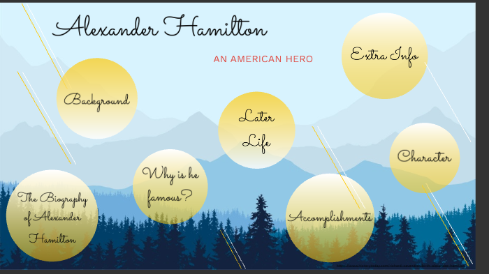 Alexander Hamilton Biography by Natalie Achenbach on Prezi