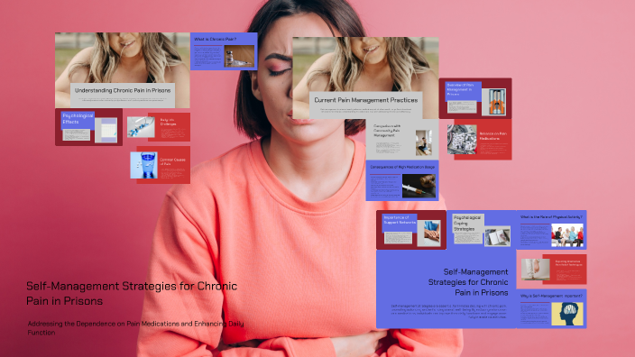 Self-Management Strategies for Chronic Pain in Prisons by Sonia Aitken ...