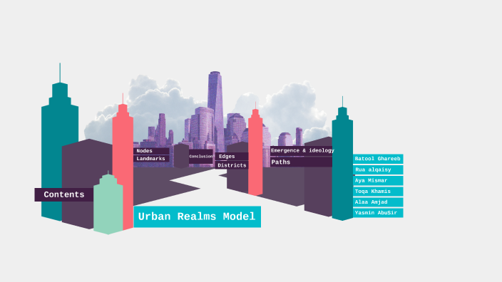Urban Realms Model by Toqa KHamis on Prezi
