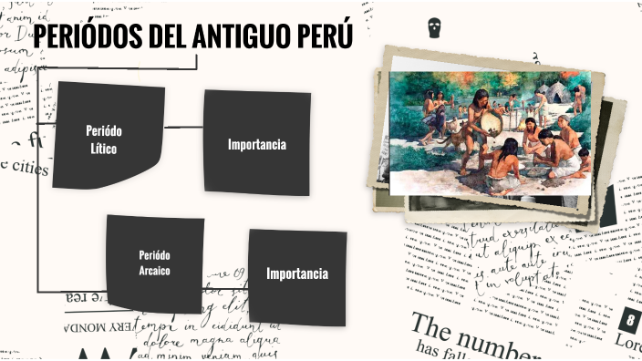 PERIÓDOS DEL ANTIGUO PERÚ by Thays Melany Morales Saldaña on Prezi