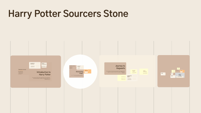 Harry Potter Timeline by Bryson Coffel on Prezi