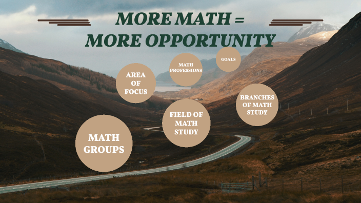MORE MATH = MORE OPPORTUNITY by Tammy Agustin on Prezi