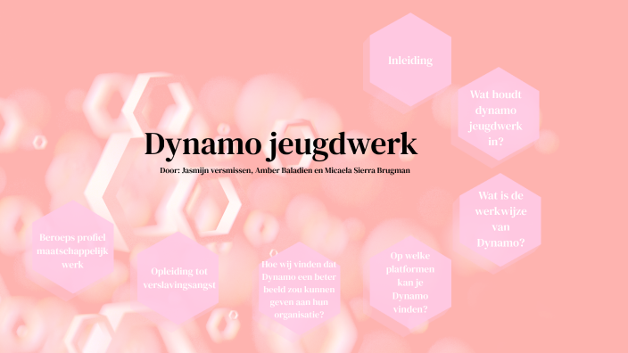 Dynamo jeugdwerk by Micaela Sierra Brugman on Prezi