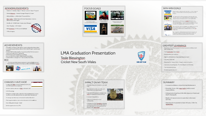 LMA Graduation Presentation by Teale Blessington on Prezi