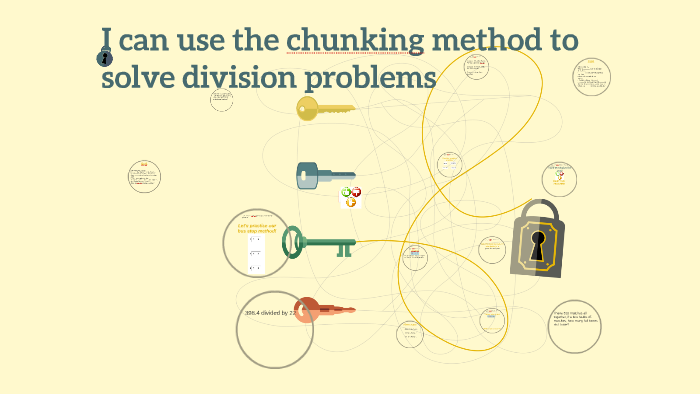 I can use the chunking method to solve division problems by Bethany Trober