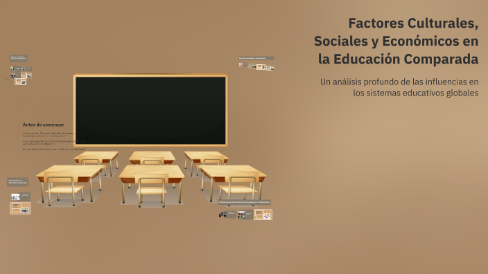 Factores Culturales, Sociales y Económicos en la Educación Comparada by ...