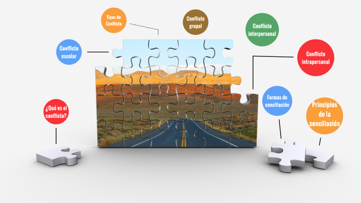 Proyecto Hermes by grupoprimaria Hermes on Prezi