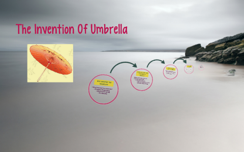 The Invention Of The Umbrella by Maisie S. on Prezi