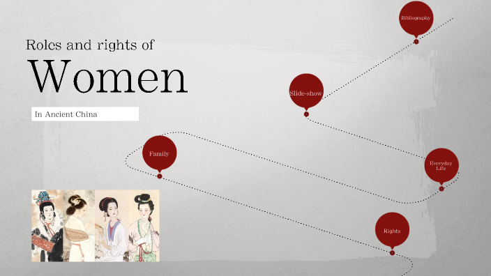 Ancient China Roles of Women by Sophie Linnane on Prezi