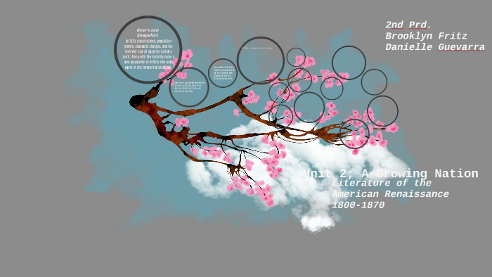 Unit 2; A Growing Nation by Danielle Guevarra on Prezi