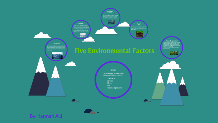 The Five environmental factors by hannah alli on Prezi
