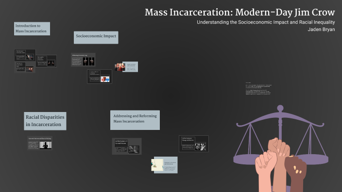 Mass Incarceration: Modern-Day Jim Crow by Jaden Bryan on Prezi