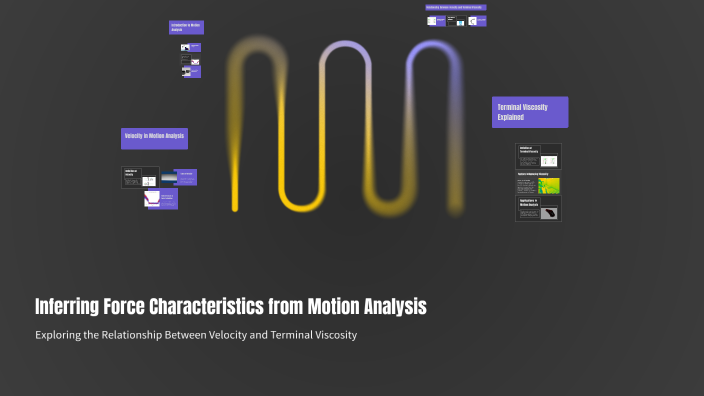 Inferring Force Characteristics from Motion Analysis by Lilly Youssef on Prezi
