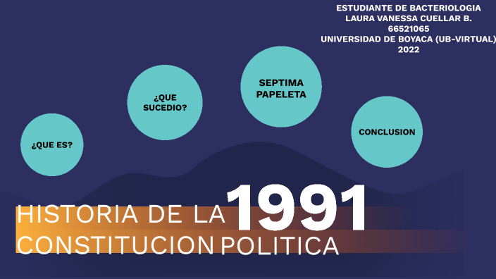 Constitucion Politica By Vanessa Bautista On Prezi