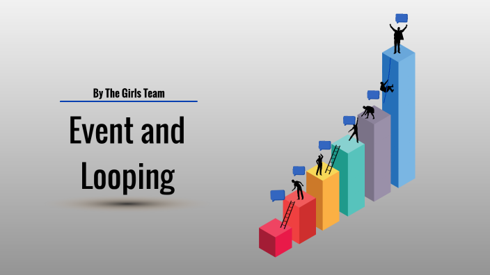 Event and Looping by Jilyiah Jackson on Prezi