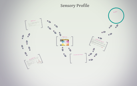 Sensory Profile