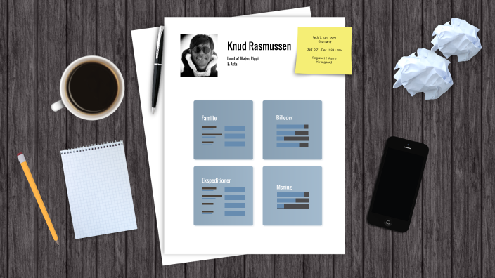 Knud Rasmussen by Pippi Kramer 5D on Prezi