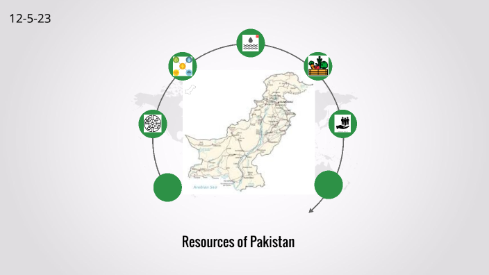 Resources of Pakistan by Syed Hasnain on Prezi