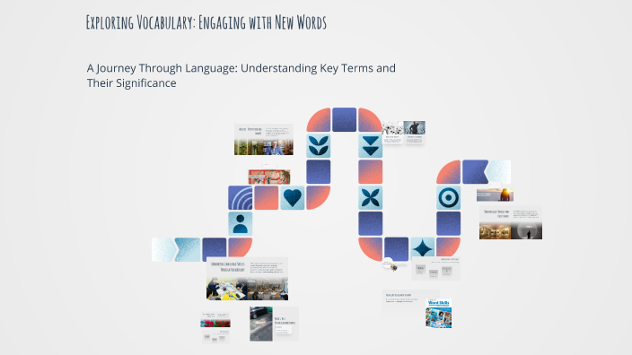 Frindle: Chapters 1-5 Vocabulary by Joseph Linfante on Prezi