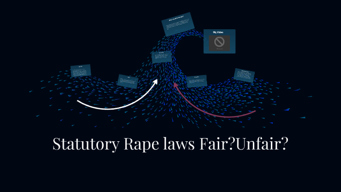 Statutory Rape laws Fair?Unfair? by Tiara Spencer on Prezi
