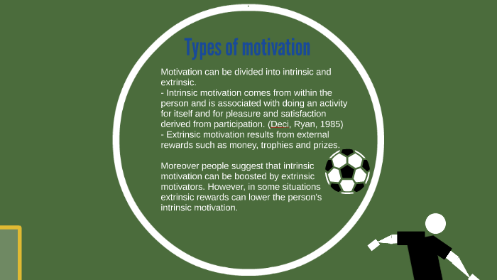 Atkinson Theory of Achievement Motivation by pietro picozzi on Prezi