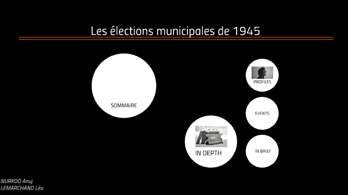 Les élections municipales dde 1945 by Léa Lemarchand on Prezi