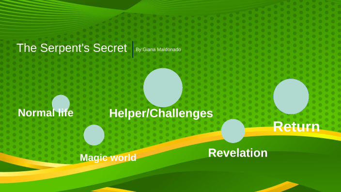 The Serpent's Secret by Giana Maldonado on Prezi