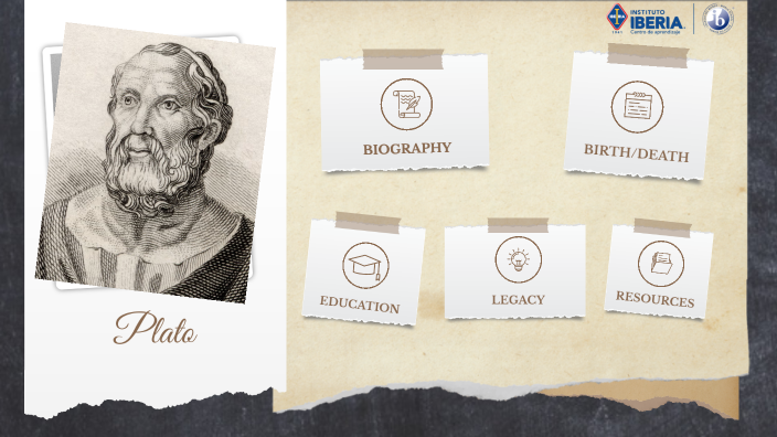 Recap for Paper 1 Examination by Sophia Sutton on Prezi