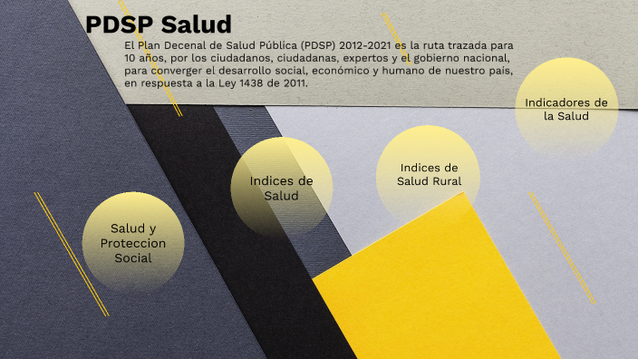 PDSP Salud by Zanthy on Prezi